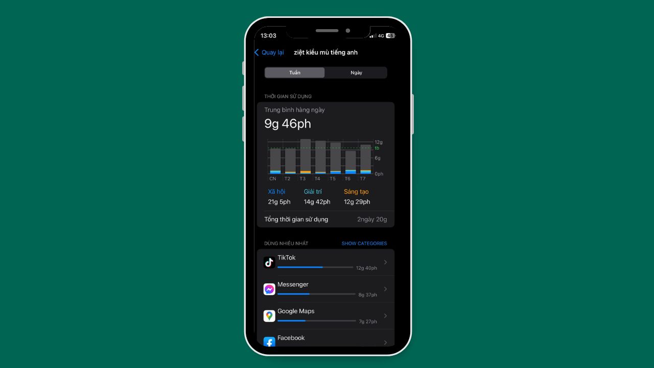 Giới hạn thời gian (Screen Time) trên iPhone là gì? Cách sử dụng, các ...